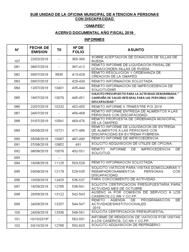Formato Acervo Documentario 2019 | PDF