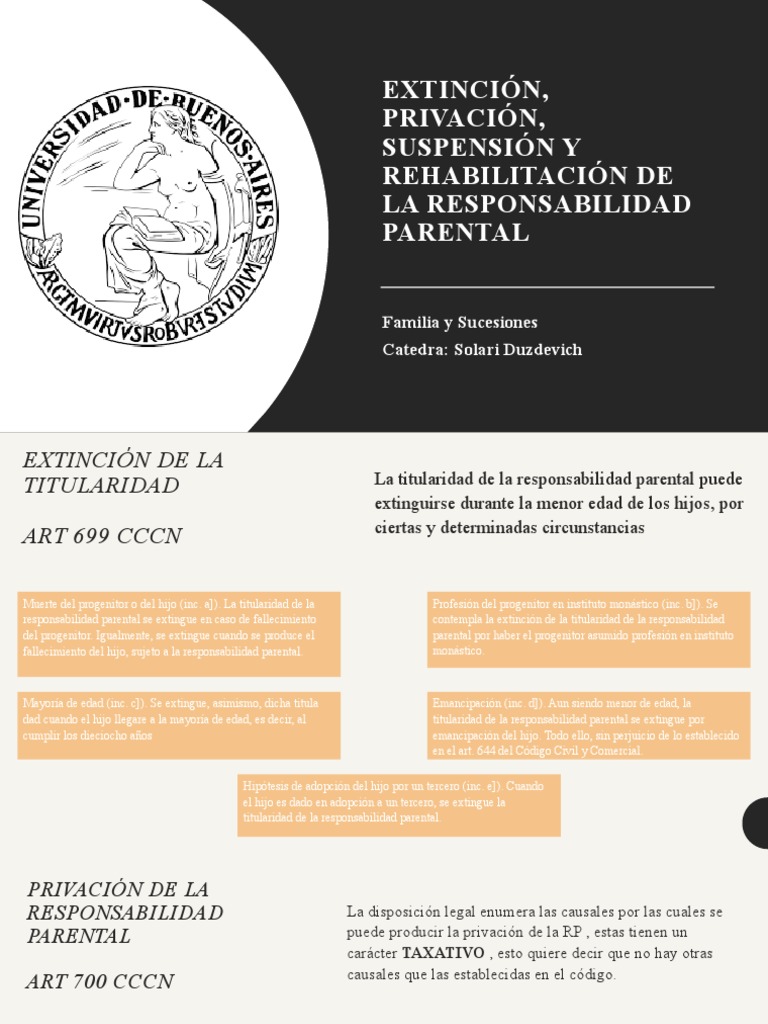 Extinción Privación Suspensión y Rehabilitación de Resp. Parental 1 ...
