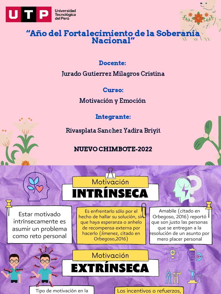 Motivacion Intrinseca y Extrinseca | PDF