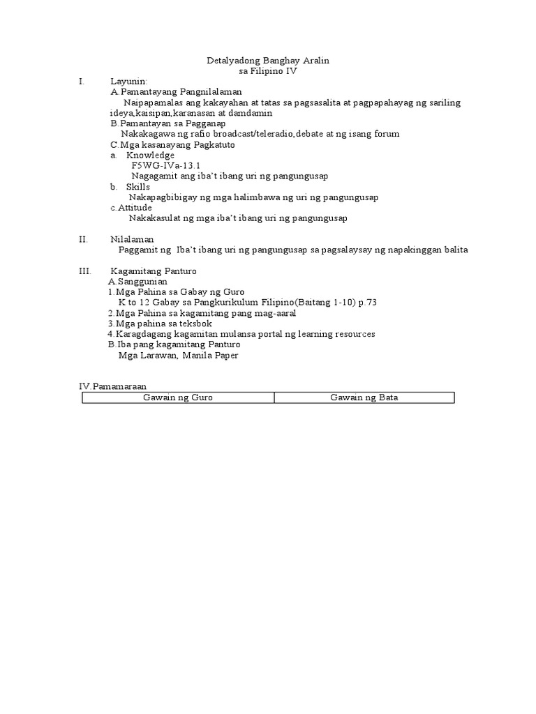 Detalyadong Banghay Aralin Sa Filipino I | PDF