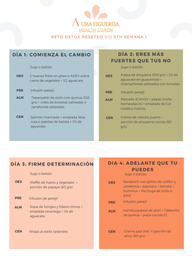 Menú Reto Detox Reseteo STH S1 PDF | PDF | ensalada | Vegetales