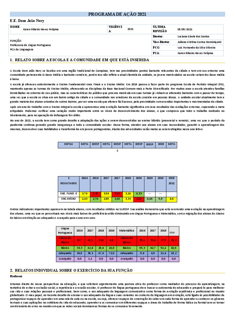 Programa de Ação - Pca - Ling - Port. - 2021 | PDF