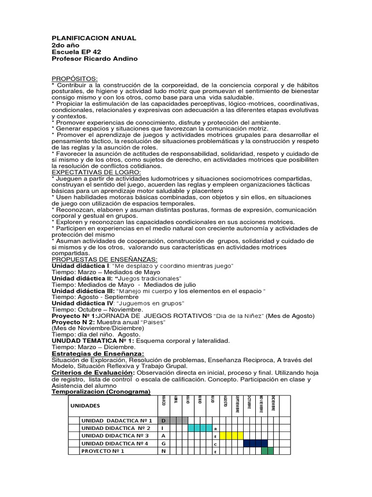 Planificacion Anual 2 Año Pdf Pdf 9636
