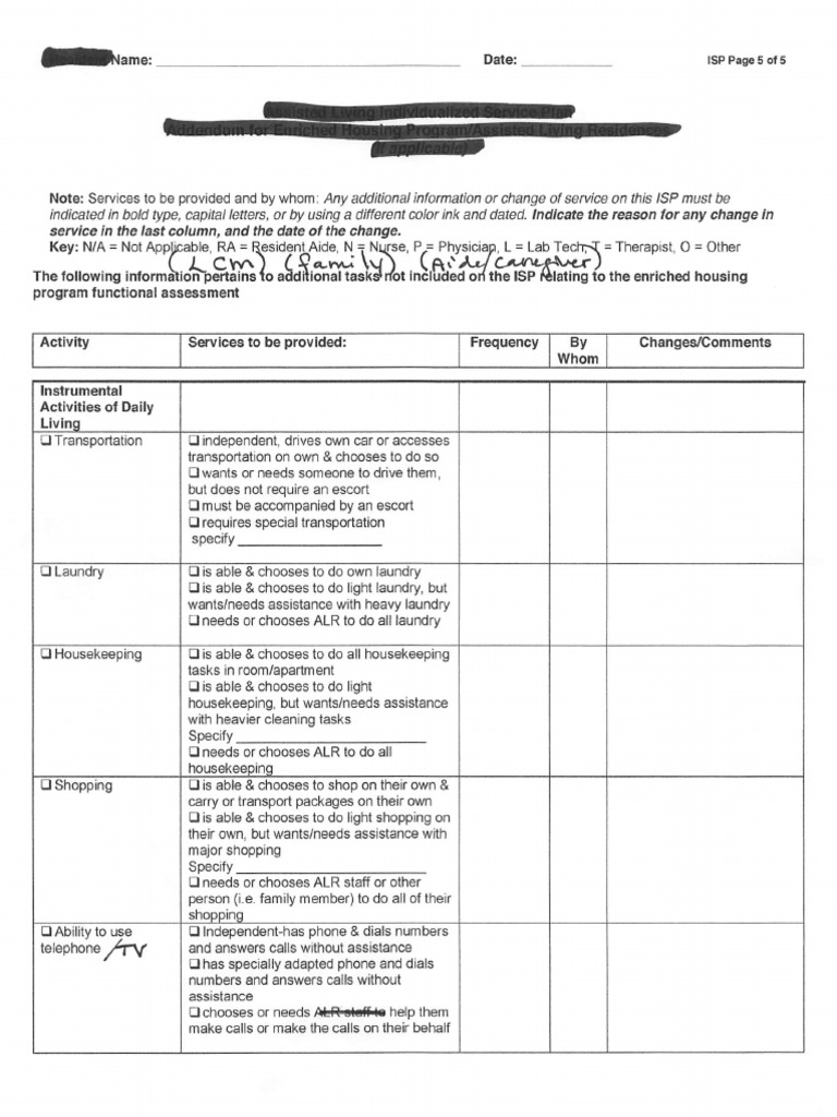ISP Review Form PDF | PDF