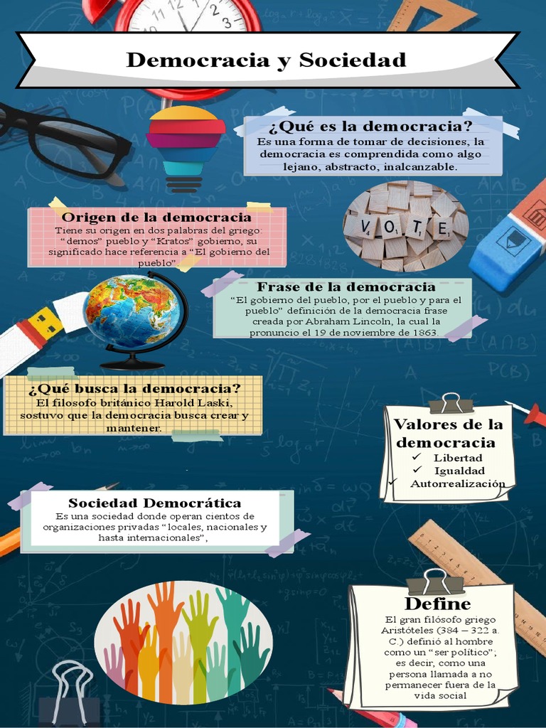 Infografia Democracia y Sociedad, Instrumentos de La Democracia | PDF ...