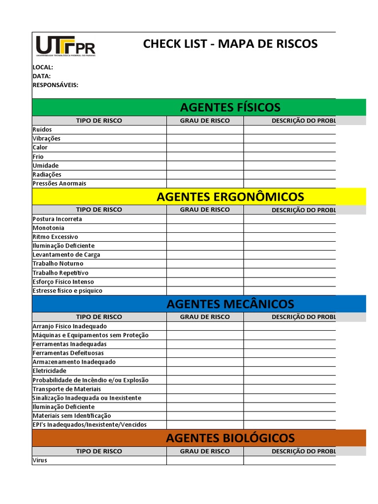 Check List Mapa de Riscos | PDF
