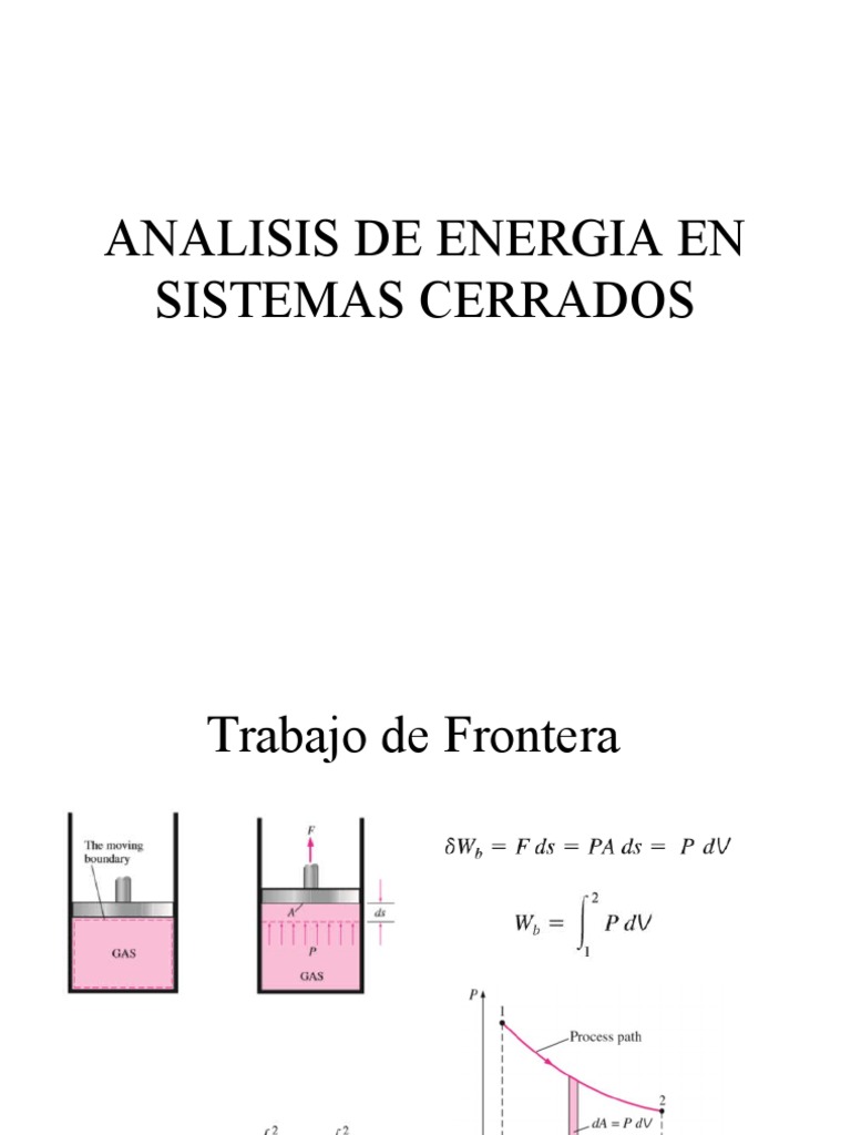 Unidad 4 Balance de Energia Sistemas Cerrados | PDF