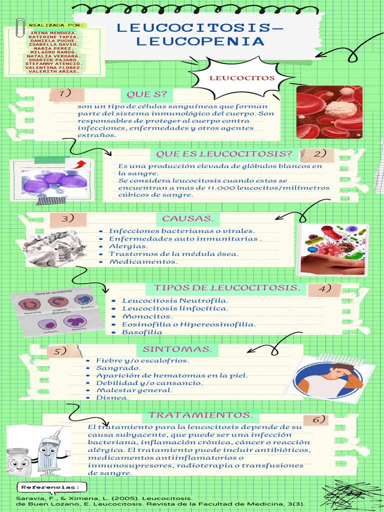 Leucocitosis Leucopenia | PDF