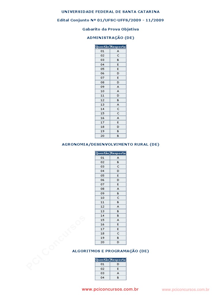 Prova Algoritmos Programacao Gabarito PDF | PDF