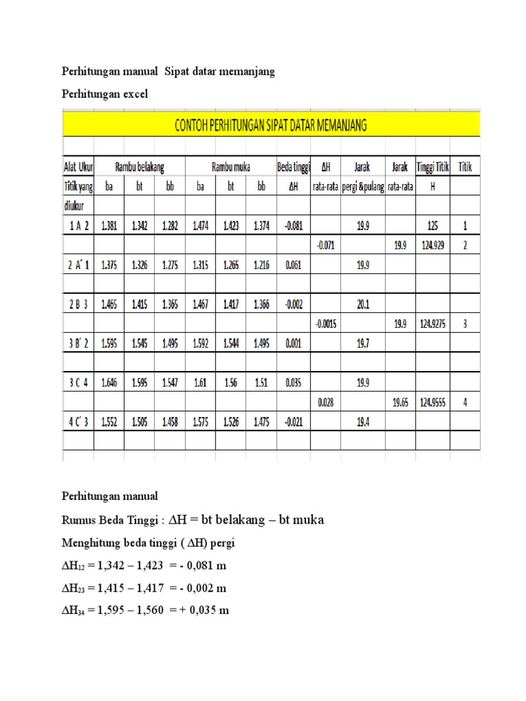 Perhitungan Manual Sipat Datar | PDF