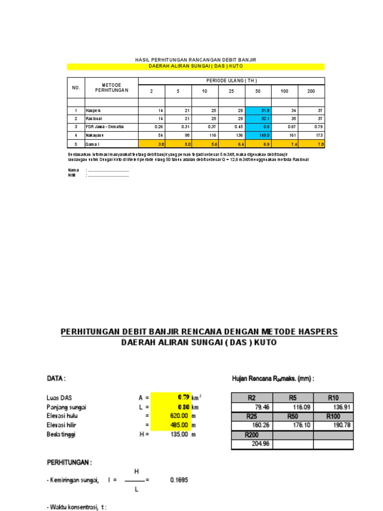 hasper-rasional-nakayasu-FSR.xls | PDF