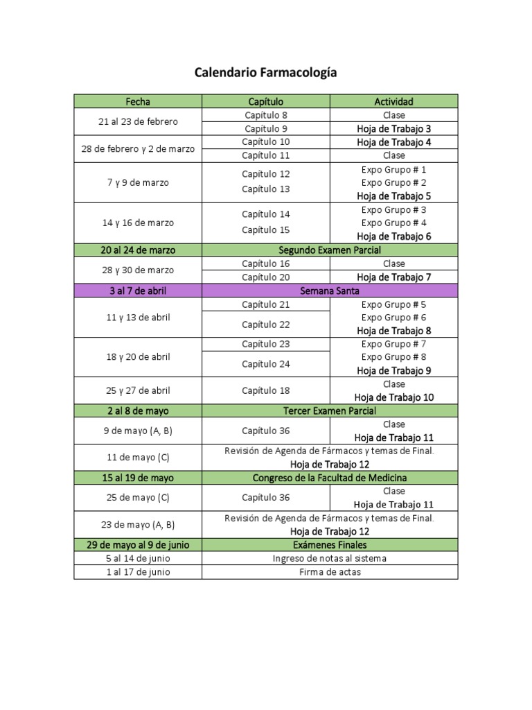 Calendario Farmacología PDF | PDF