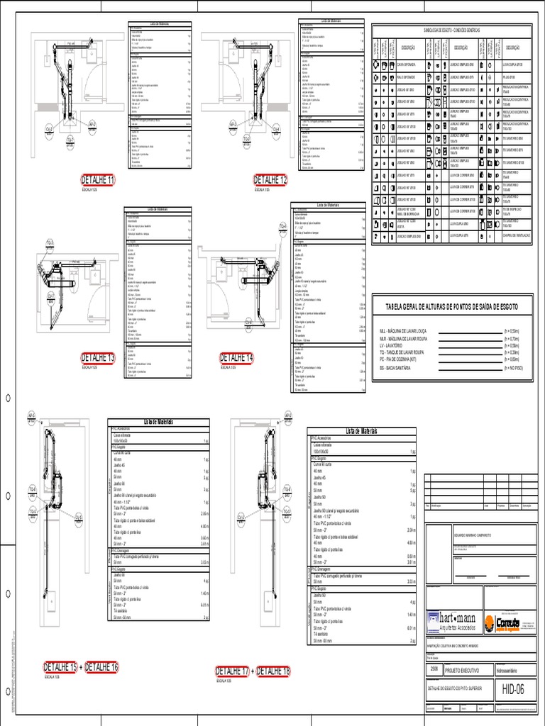 2506 Hidrossanitário - Eduardomarinhocamparoto Pe Hid 06 R01 PDF | PDF