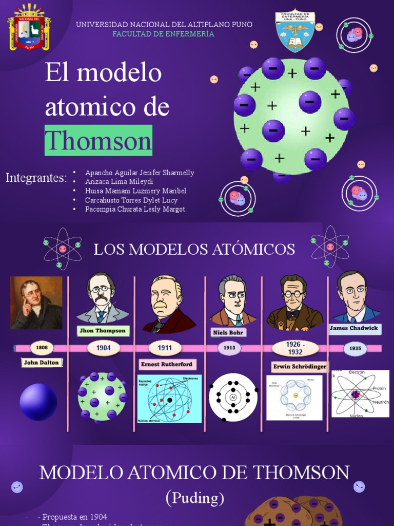 Modelo Atómico de Thomson - Química 1 | Descargar gratis PDF | Átomos ...