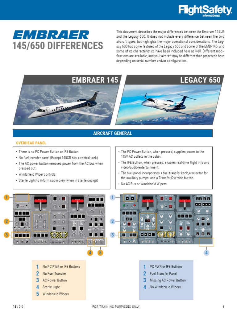 E145S_Differences_Web | PDF