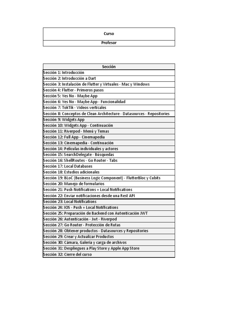Programación Curso Flutter | PDF
