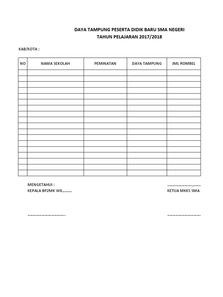 Format Daya Tampung SMA SMK 2017 | PDF