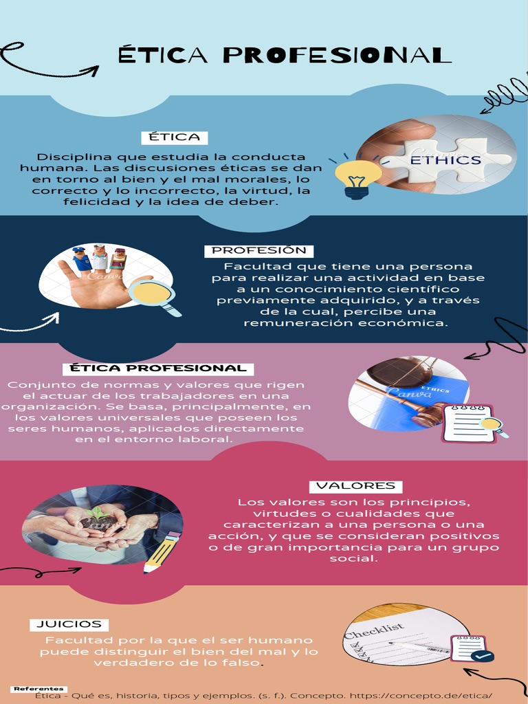 Etica Profesional | PDF