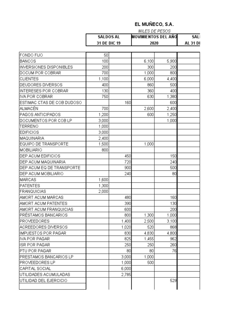 Actividad 3 Ejercicio 1 | PDF