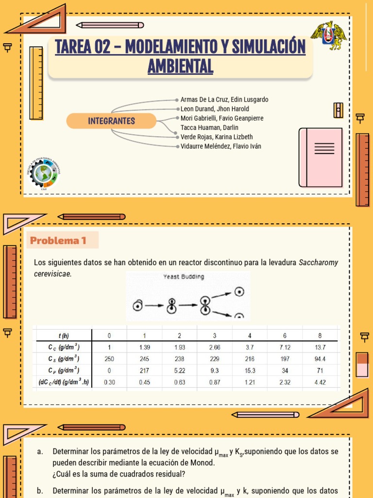 Tarea N°02 | PDF | Matemáticas