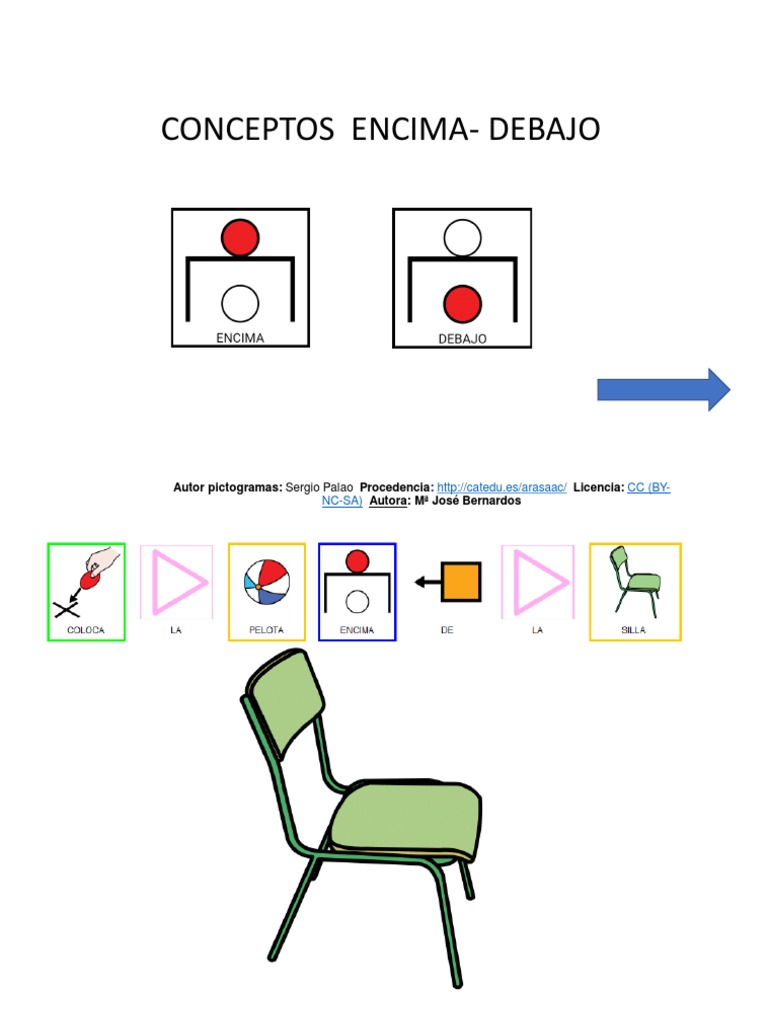 Conceptos Encima-Debajo Manipulativo | PDF