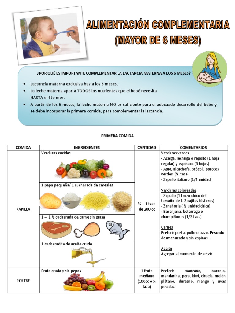 Pauta de Comida PDF | PDF | Vegetales | Alimentos