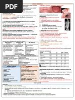 Bula Ferrodex 10ml Fabiani | PDF | Ferro | Anemia
