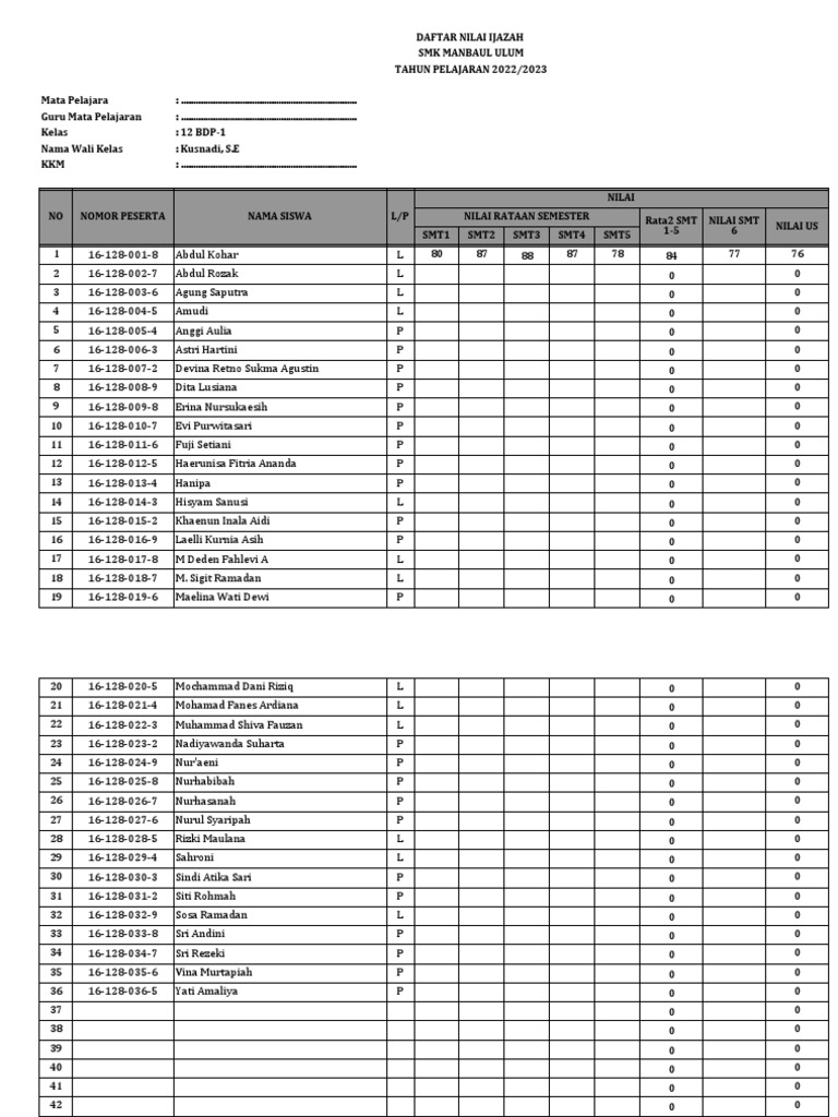 B.indo Otkp 2023 | PDF