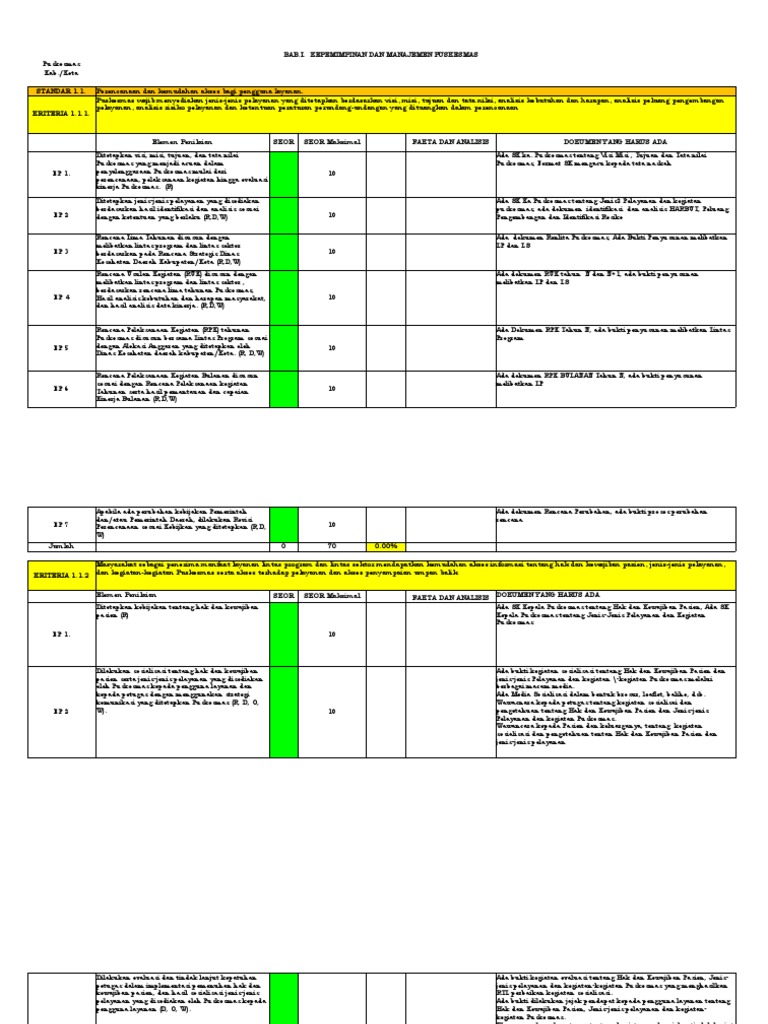 Instrumen Akreditasi KMK No. HK.01.07-MENKES-165-2023 TTG Standar ...