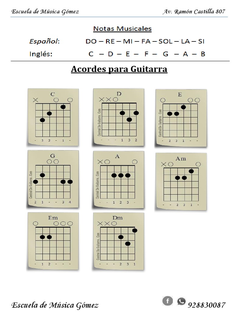 Acordes para Guitarra PDF | PDF
