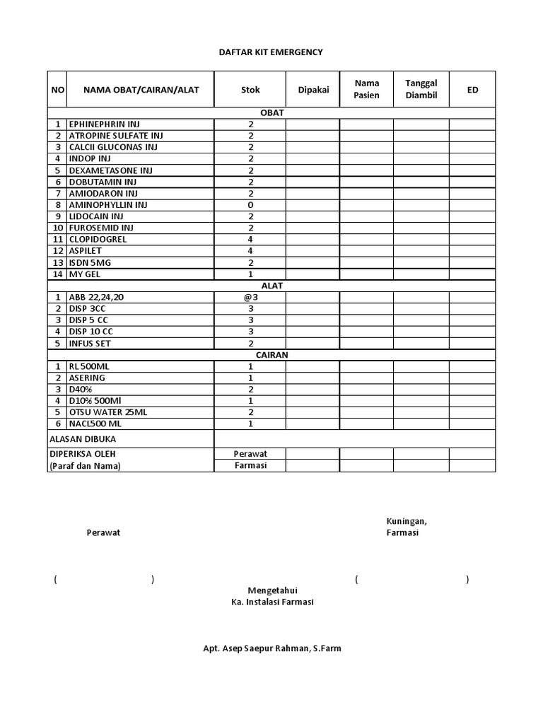 Daftar Kit Emergency Klinik | PDF