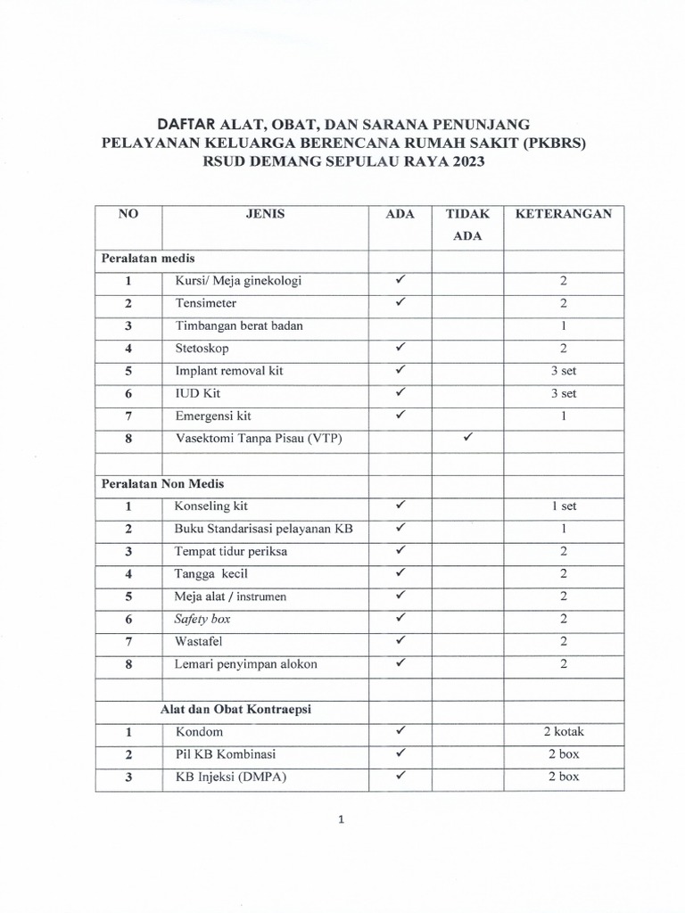 Daftar Alokon dan Sarana Penunjang PKBRS(1).pdf | PDF
