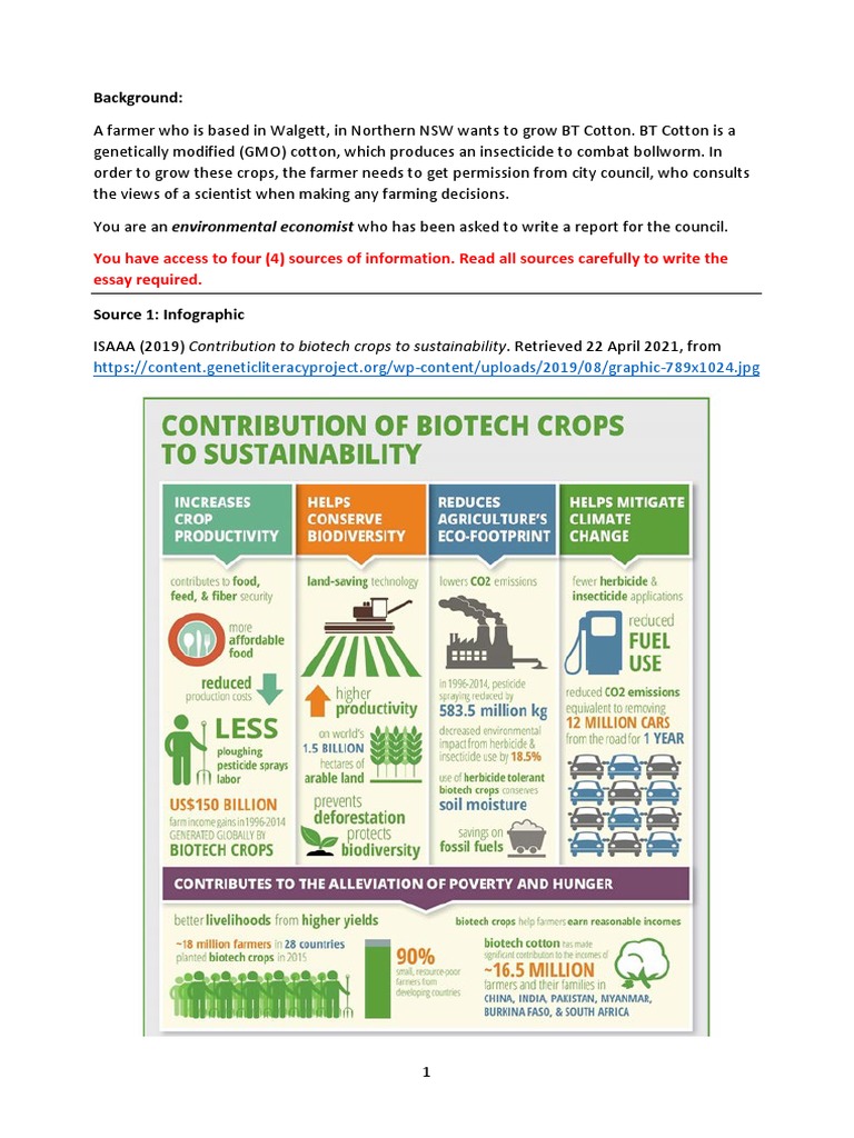 TASK Genome Editing Sources For BT Cotton | PDF