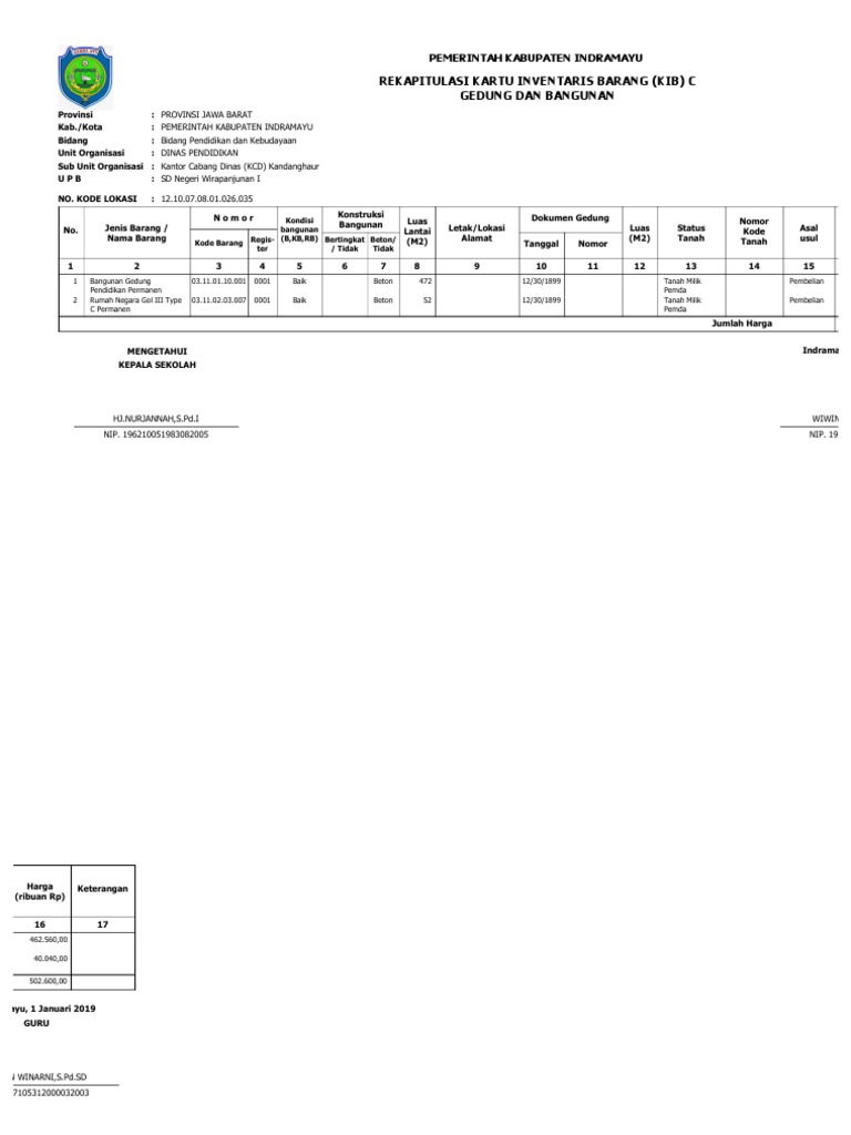 KARTU INVENTARIS BARANG (KIB) C - Copy | PDF
