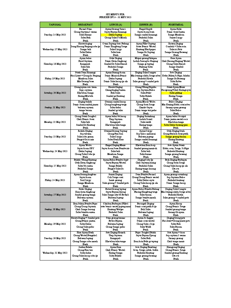 Menu Kantin 16 - 31 Mey - Master Menu | PDF