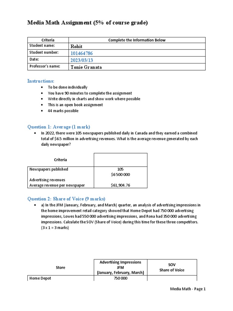 Media Math W23 ROHIT | PDF | Promotion And Marketing Communications | Marketing
