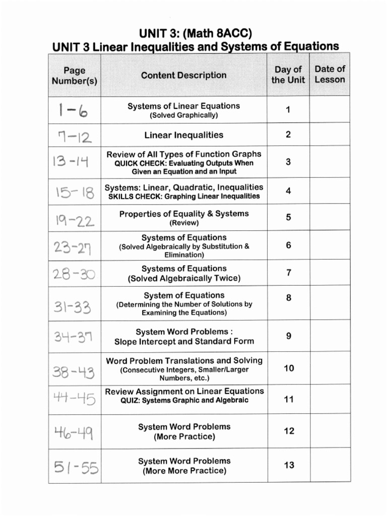 Unit 3 Linear Inequalities and Systems of Equations With Cover and ...