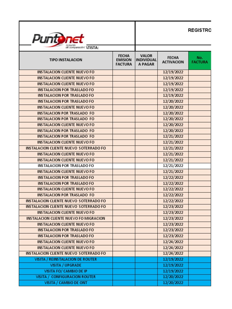 Formato Consolidado Sem | PDF