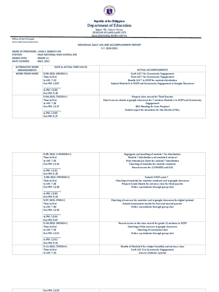 Accomplishment Report May, 2021 | PDF