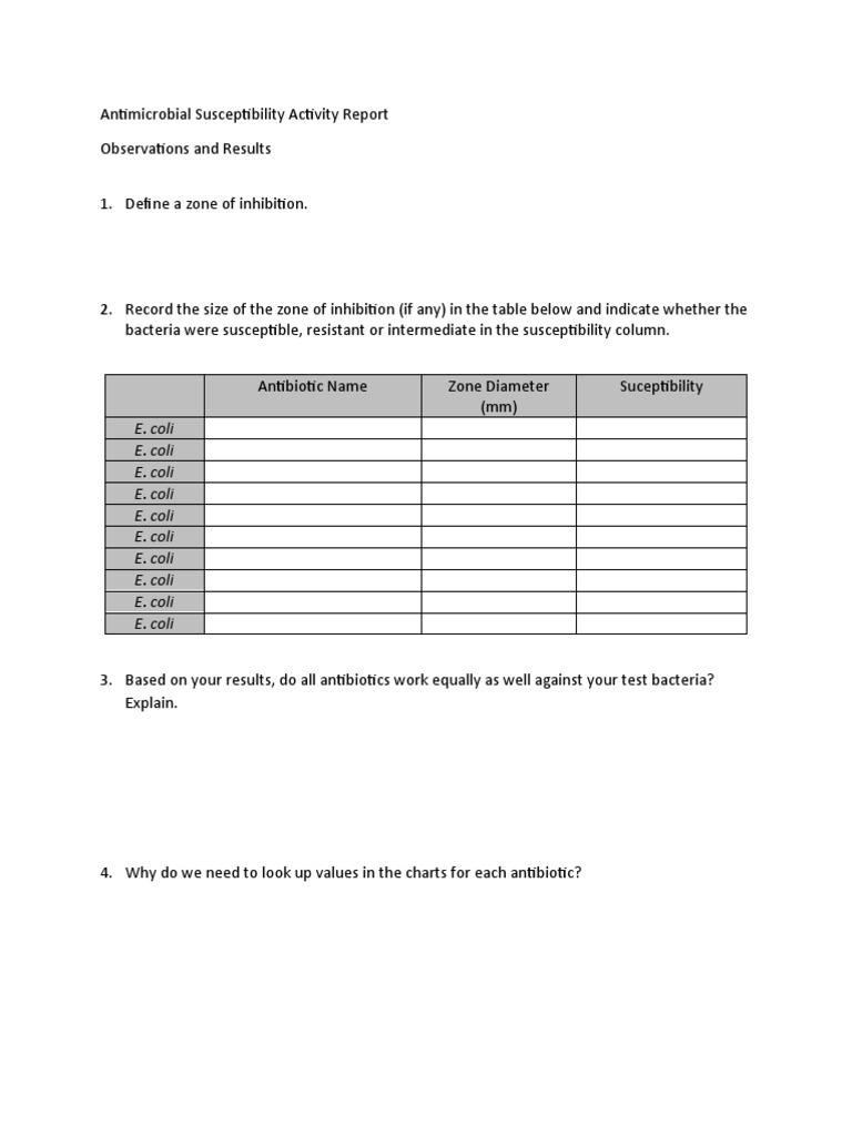 Antimicrobial Susceptibility Results Report | PDF
