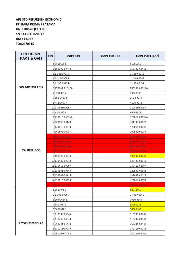 Recom Parts - 1 | PDF