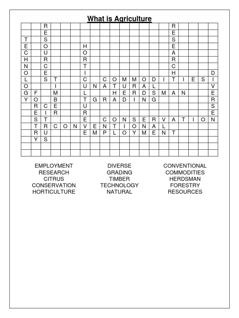 6002 What Is Agriculture 2 WordSearch Key | PDF