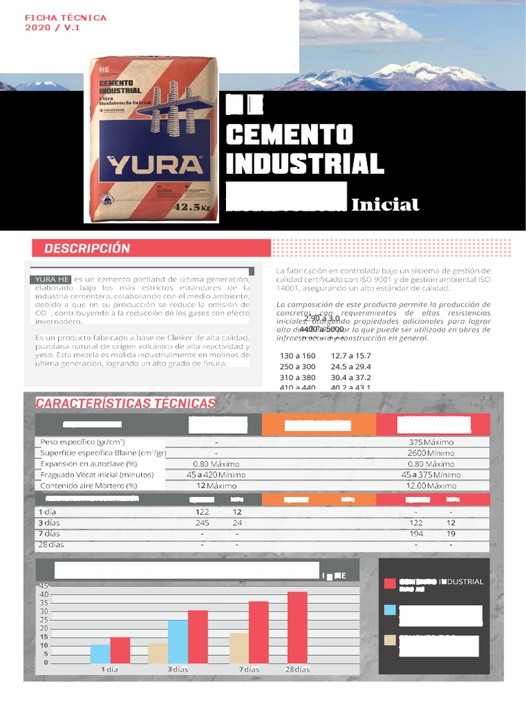 Ficha Tecnica He Cemento Industrial Yura 610c770c52734 | PDF