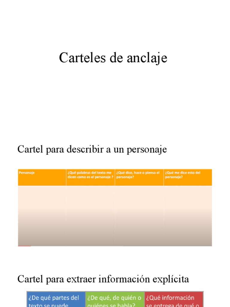 Carteles de anclaje .pptx | PDF