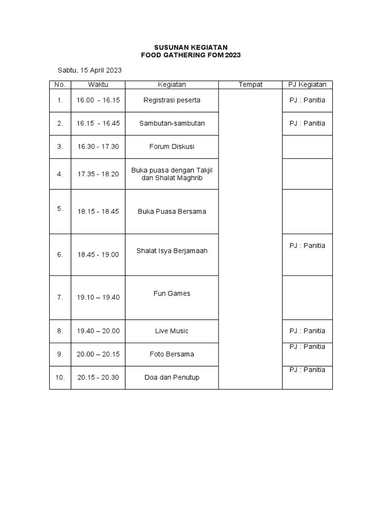 Rundown Belum FIx Food Gathering FOM | PDF