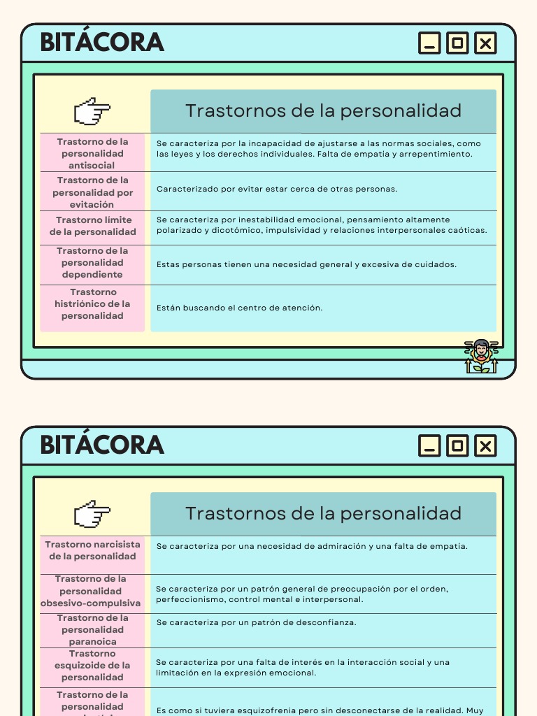 Bitacora Psicologia | PDF