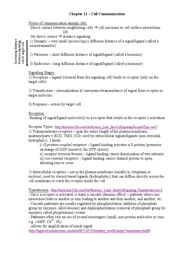 Chapter 11 – Cell Communication.pdf | PDF