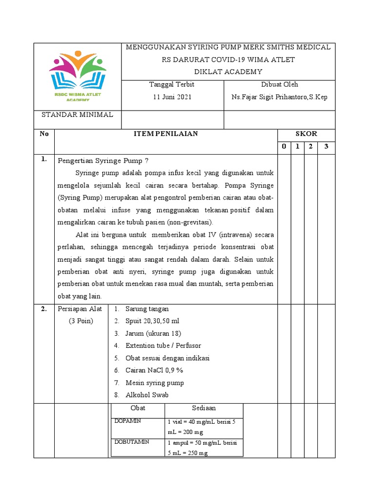Checklist SYIRING PUMP | PDF