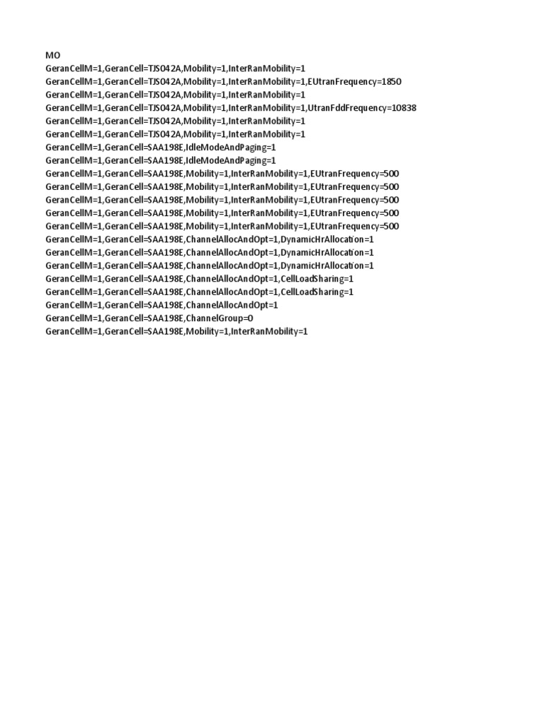 2G Parameter Map | PDF