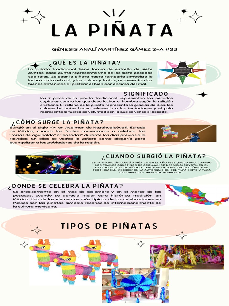 Hoja De Trabajo Sobre La Historia De La Piñata La Mayoría De La